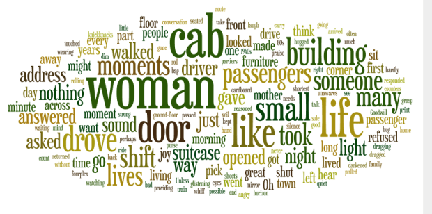 More Digitial Tools for Classrooms – What Binder Education