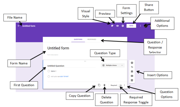 Introduction to Google Forms – What Binder Education