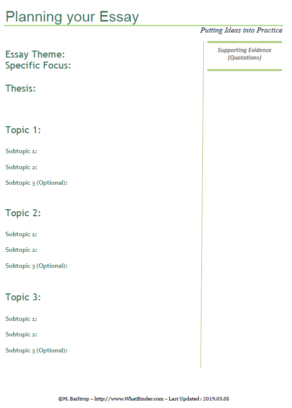 Teaching How to Write a Five Paragraph Essay – What Binder Education