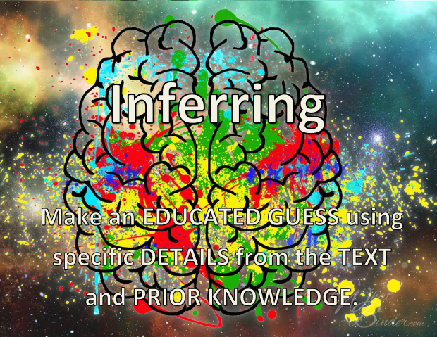 Literacy Skills Classroom Posters – What Binder Education