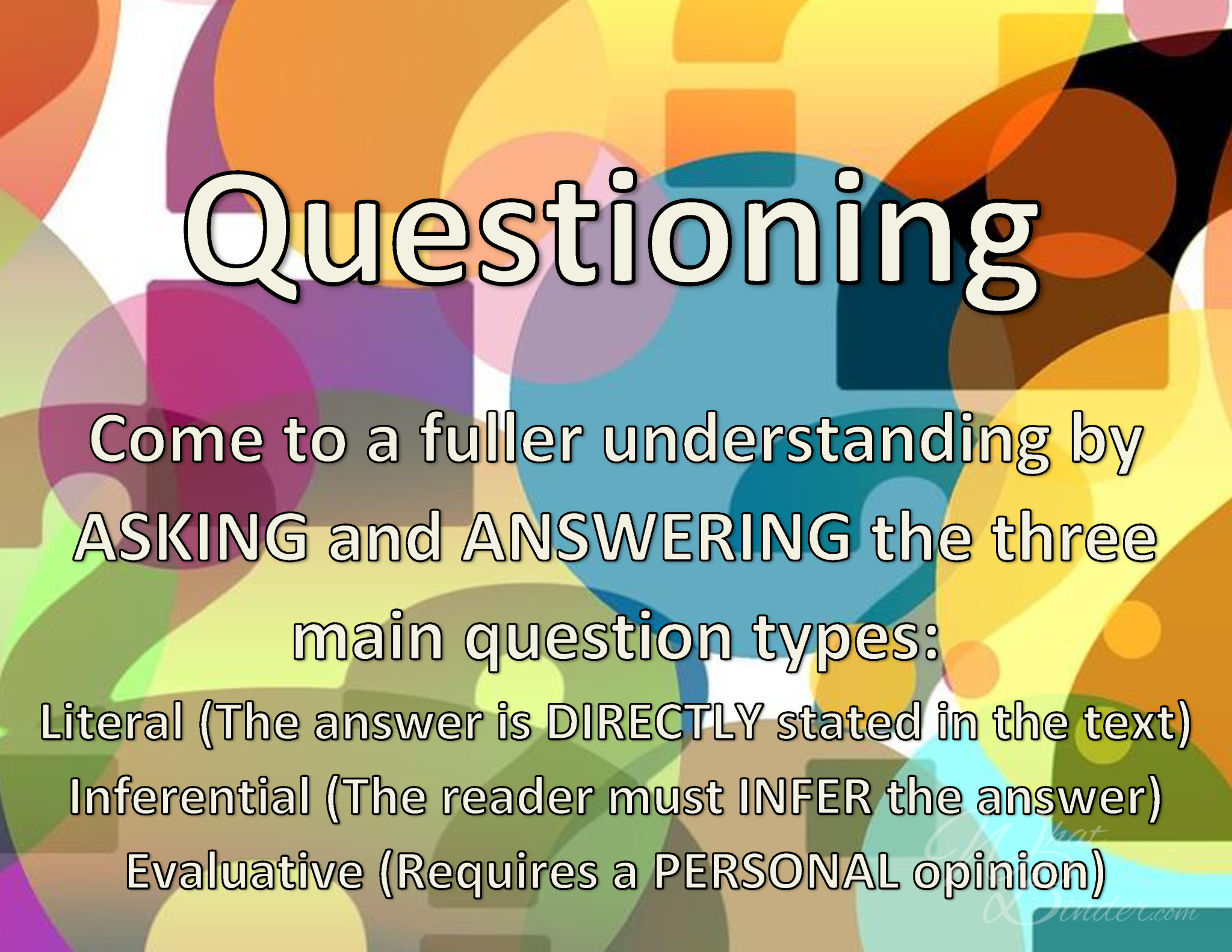 Literacy Skills Classroom Posters – What Binder Education